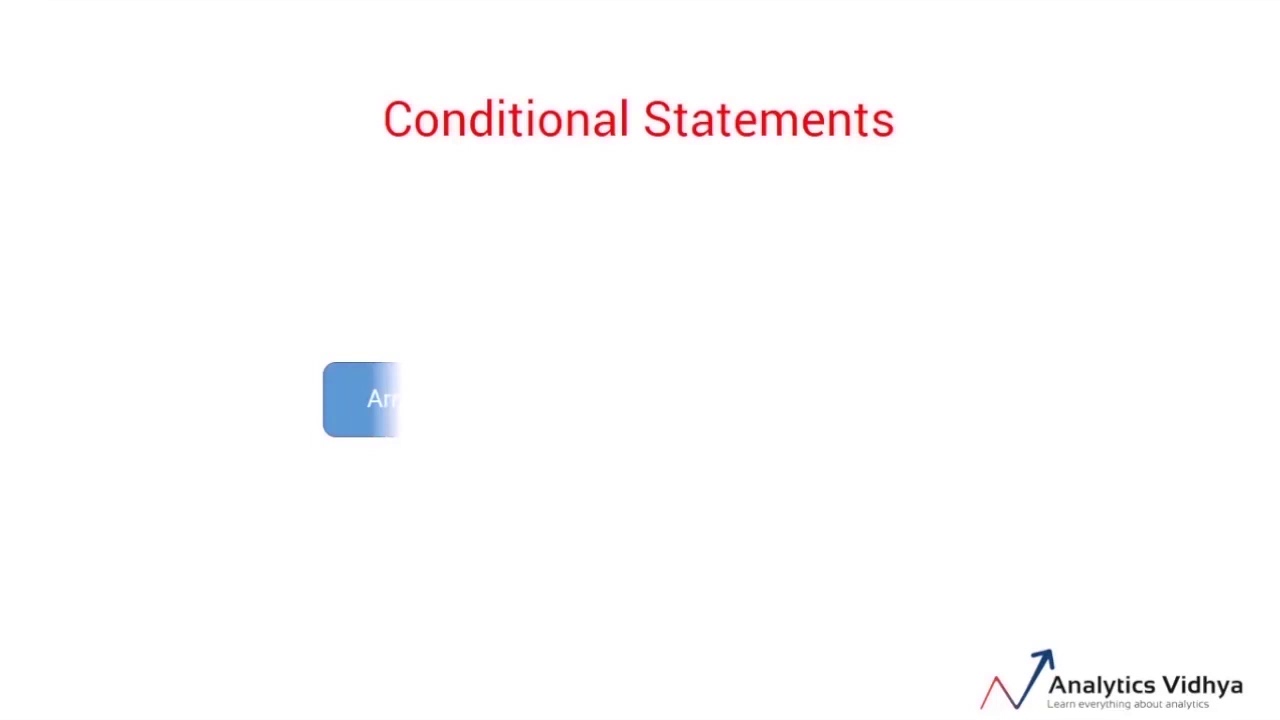 Machine Learning by JonSnowTargaryen. Module 2 Video 9 - YouTube