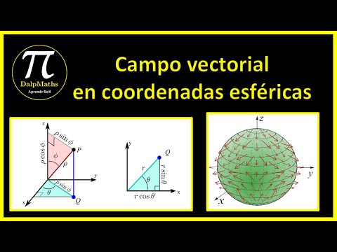 Campo vectorial en coordenadas esféricas