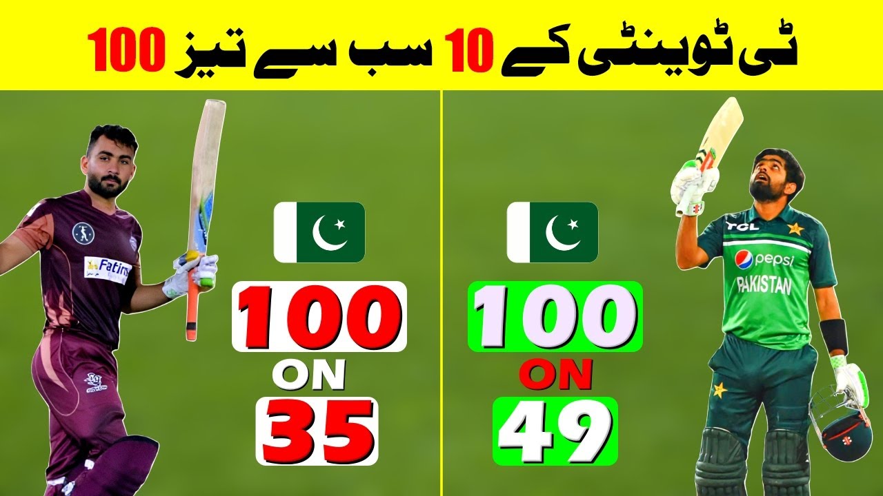 Top 10 Fastest Centuries In T20 Cricket By Pakistani Batsman's - YouTube