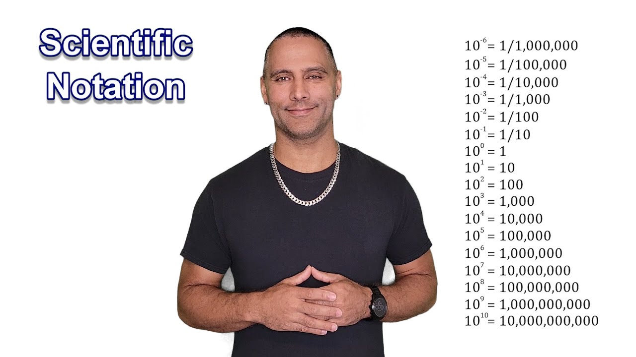 Convert Numbers Into Scientific Notation YouTube convert-numbers-into-scientific-notation-youtube