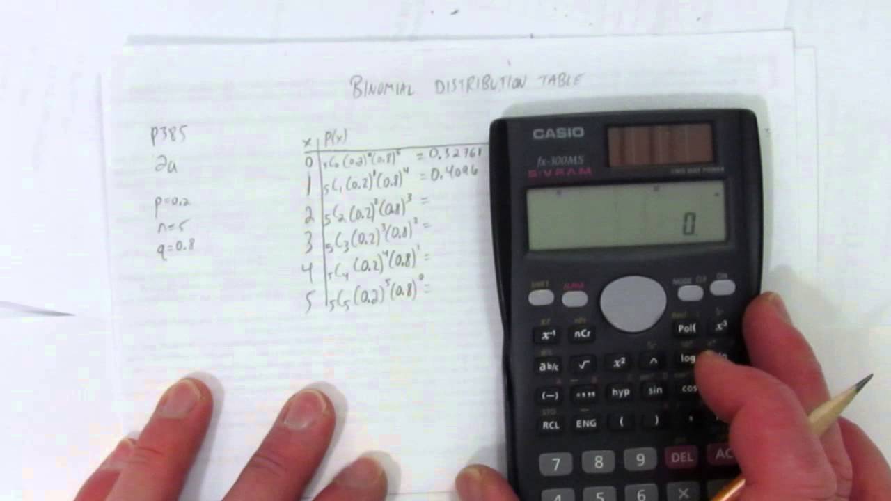 BINOMIAL DISTRIBUTION TABLE - YouTube