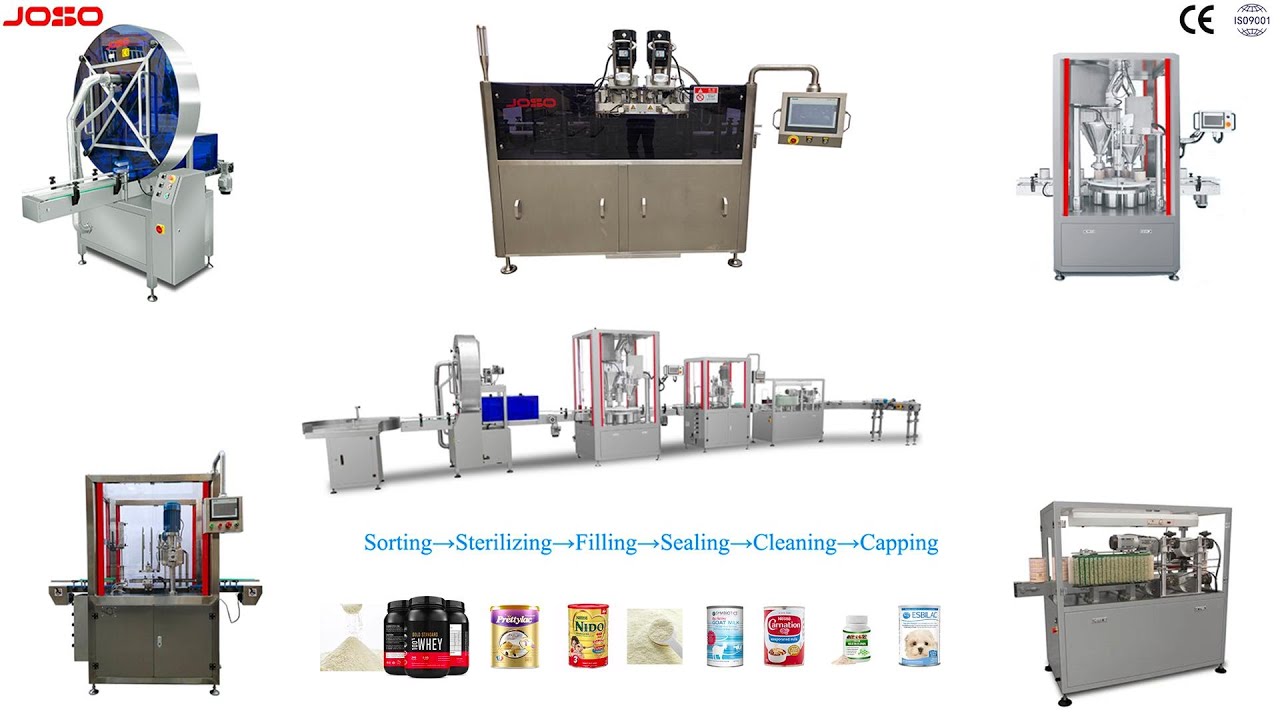 Transform Your Dairy Production with Our Fully Automated Powder Milk ...