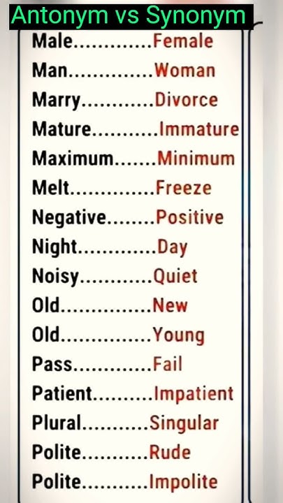 Antonym vs Synonym | IELTS Vocabulary | #vocabulary - YouTube