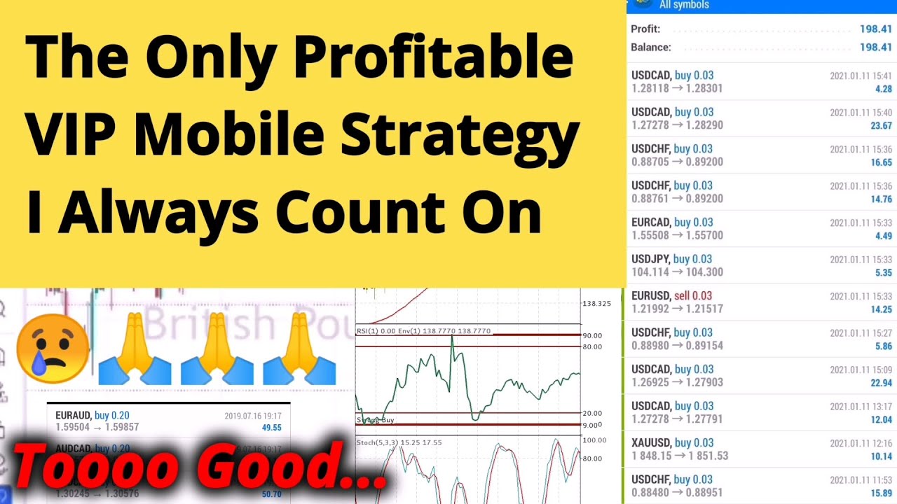 Most Profitable Forex Mobile Strategy For VIP Traders - YouTube