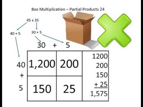 09 27 2017 - 4.4D "The Box Method" 2 by 2 multiplication - YouTube