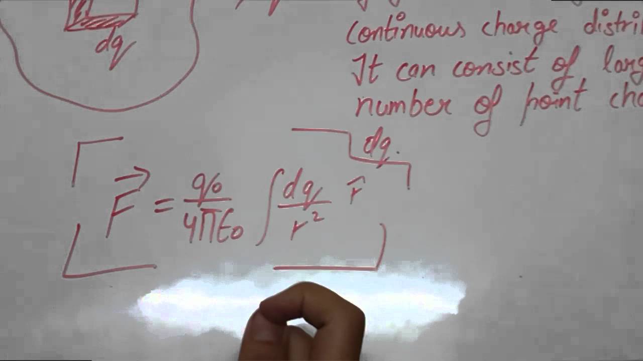Continuous Charge Distribution - YouTube
