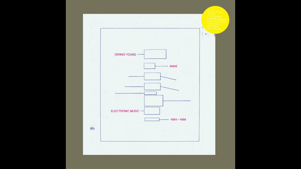 Dennis Young - Project Ozma - YouTube