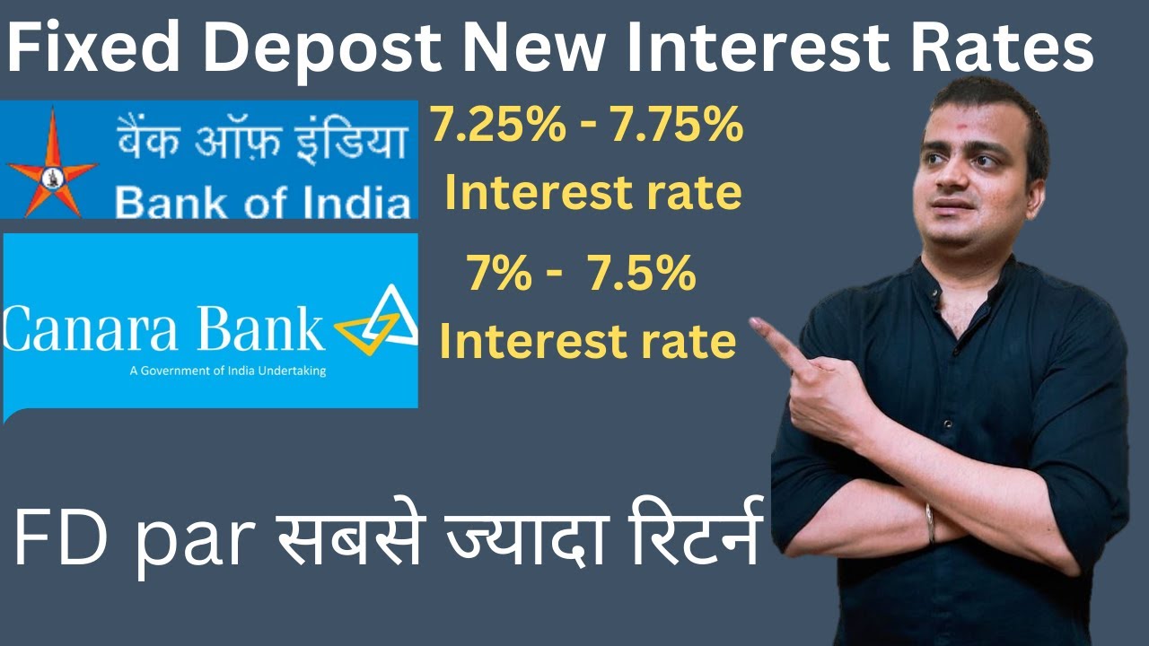 Highest Fixed deposit interest rates | Best Fixed deposit intesrest ...