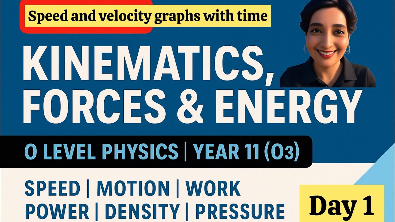Kinematics, Forces & Energy | O Level Physics Year 11 | Numberland ...
