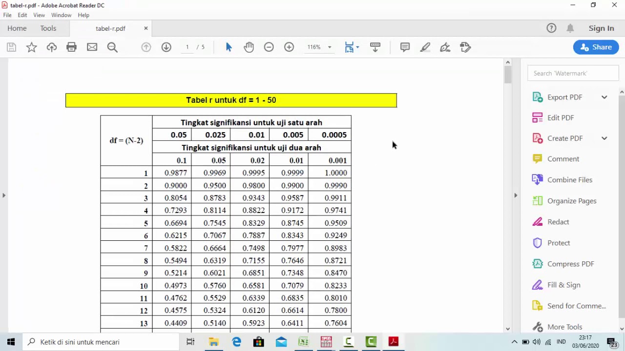 Cara uji validitas dengan SPSS'' - YouTube