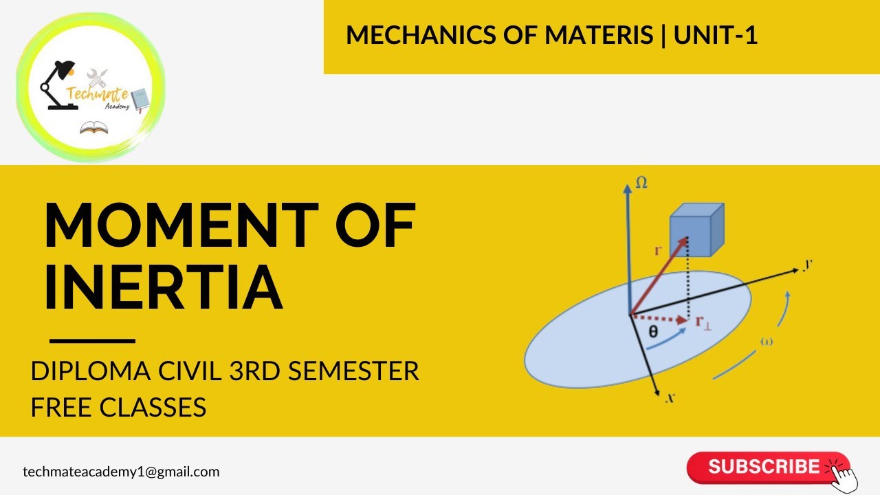 Free Class on Mechanics of Material | Moment of Inertia | Civil 3rd ...