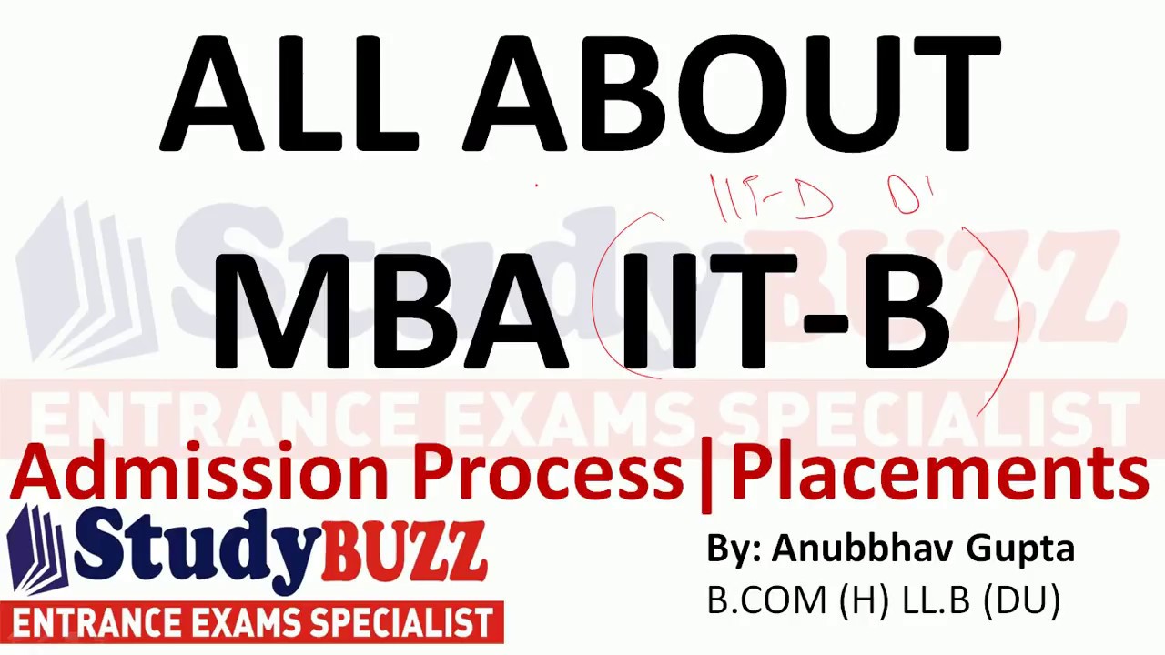 All About IIT Bombay - MBA | Admissions- Placements- Structure- Courses ...