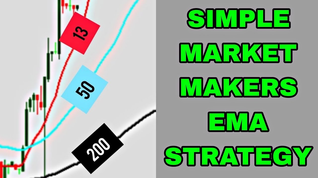 Get $50 Everyday with this Market Maker EMA Forex Strategy - YouTube