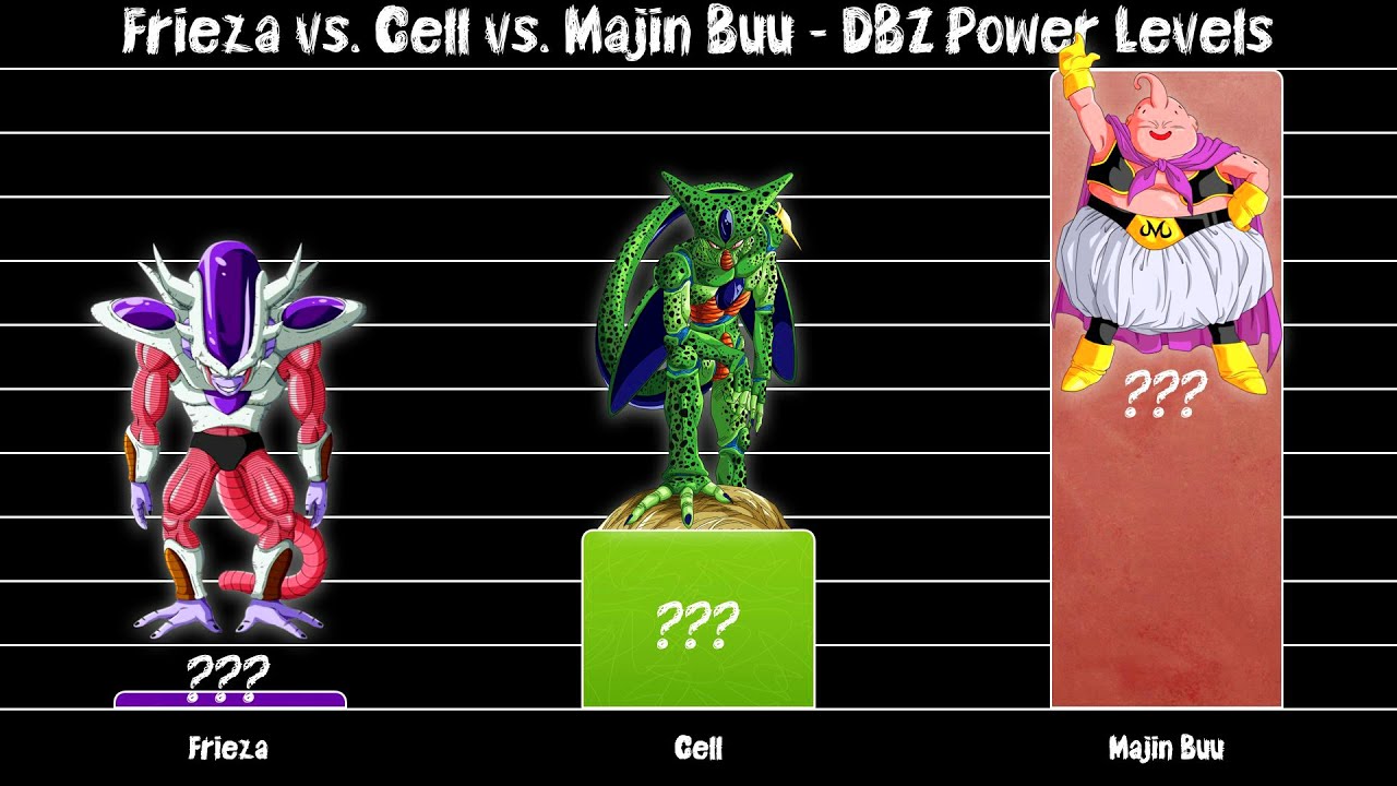 Frieza And Cell Vs Buu