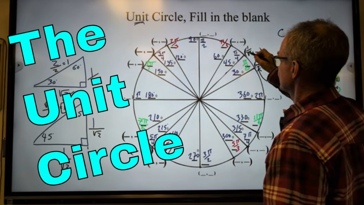 Unit Circle, Degrees and Radians, Including Coordinates of Exact Value ...