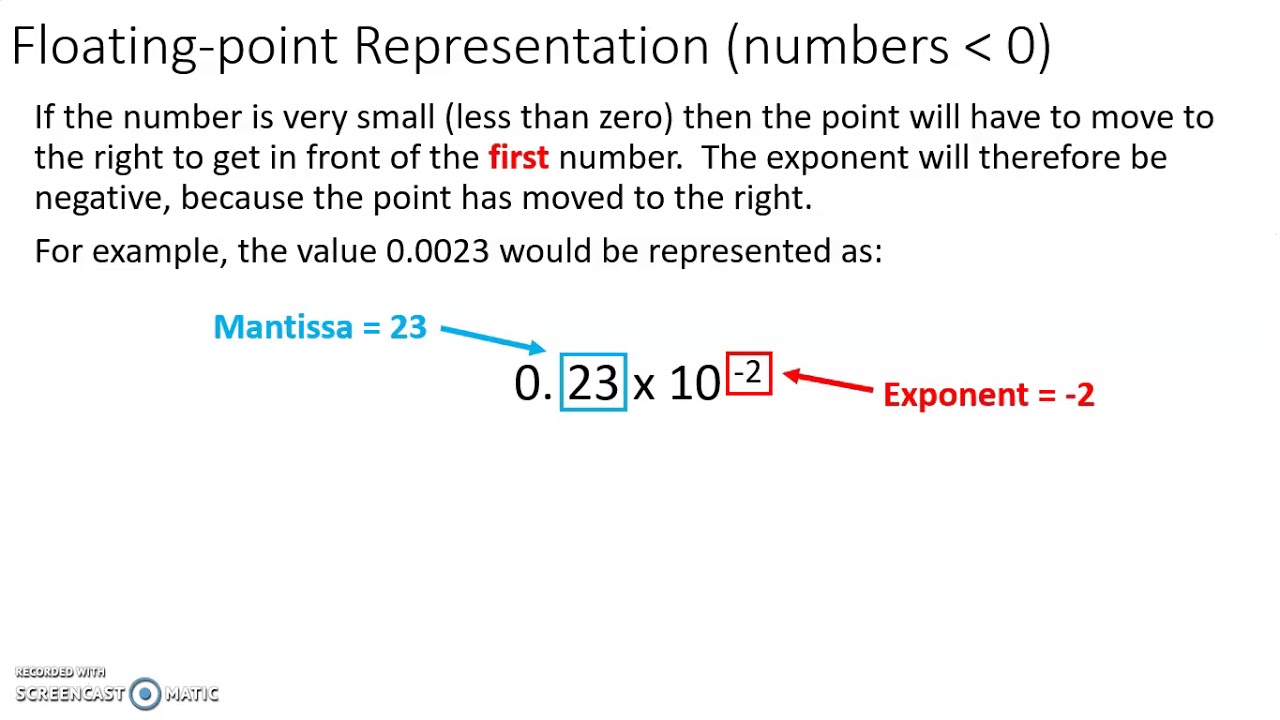 N3/4/5 Data Representation Lesson 2 - Floating Point Representation ...
