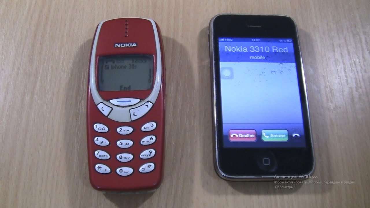 Incoming call & Outgoing call at the Same time Iphone 3Gs ios 6+Nokia ...
