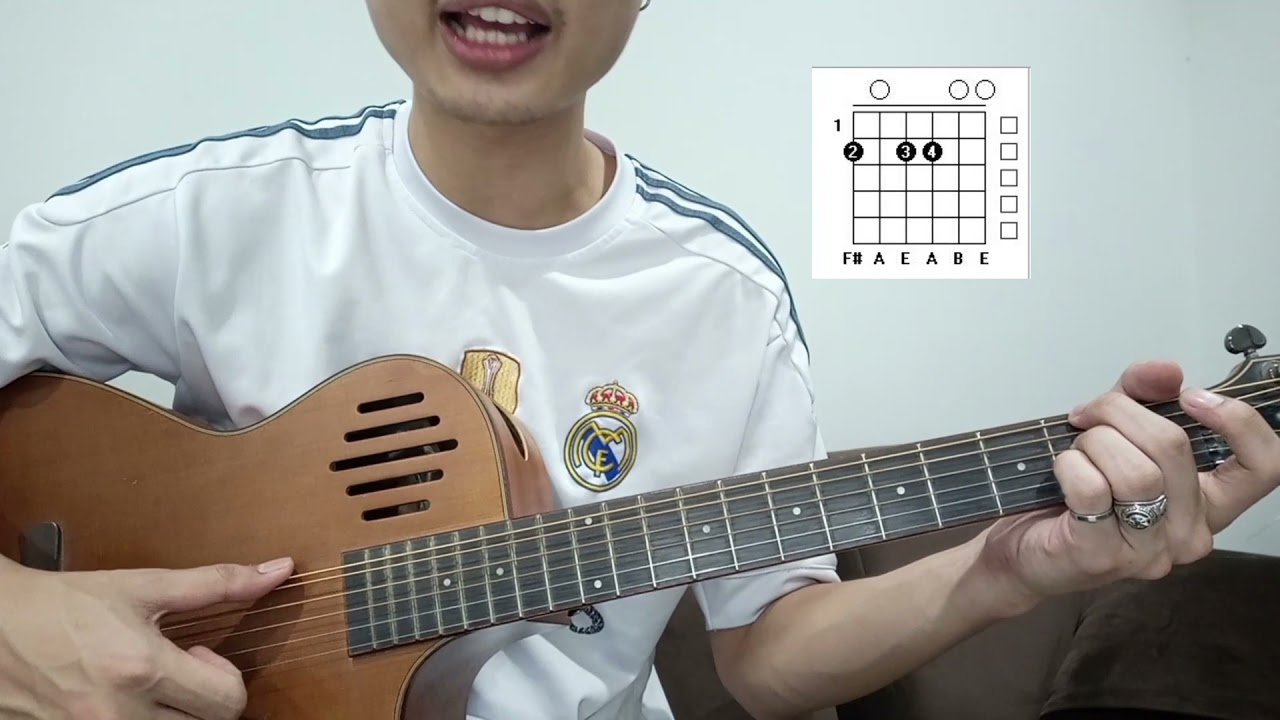 สอนเพลง KRYPTONITE - PUN ( ไม่ได้เป็นซุปเปอร์แมน เป็นแฟนเธอได้ไหม ...