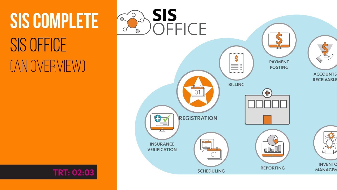 SIS Office - YouTube