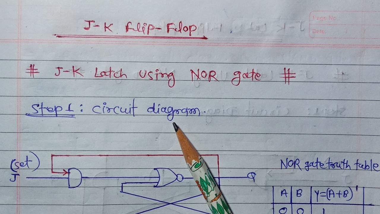 JK Latch using NOR gate in hindi - YouTube