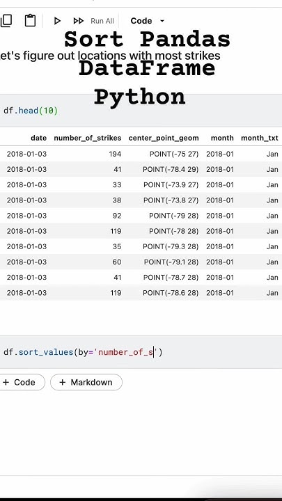 Sort Pandas Dataframe In Python Python Pandas Dataanalysis Code