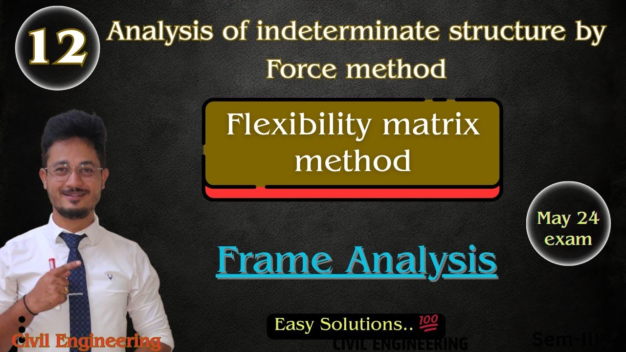 12* Flexibility matrix (Force method) | Anlysis of frame | Structural ...