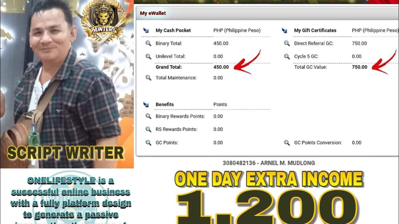 Negosyong may Puhunan pero unlimited naman ang kitaan. - YouTube