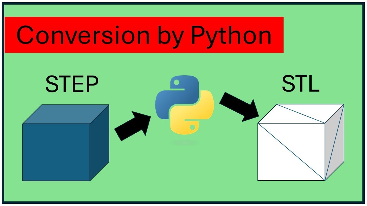 Convert STEP to STL & Extract Outer Skin in Python | FreeCAD STL Check - YouTube
