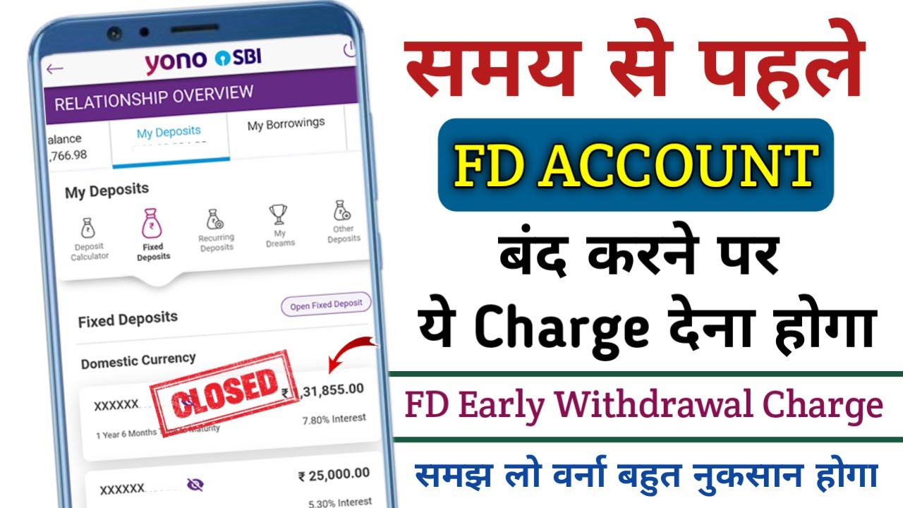 SBI FD Premature Closure Charges 2025 | FD Time Se Pehle Todne Par ...