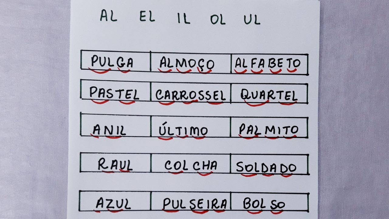 Aula de Reforço com Tia Cissa -📚Lendo e Escrevendo Palavras com as ...