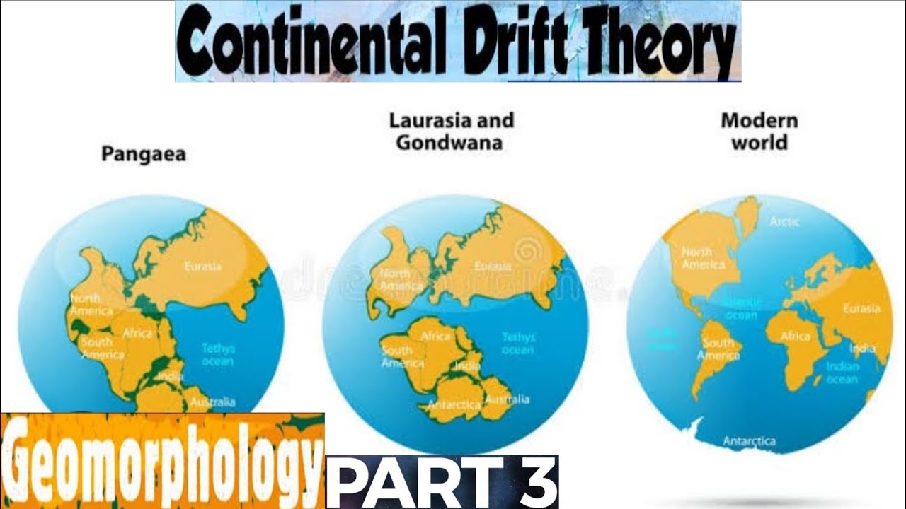 Geomorphology|Distribution of Oceans&Continents|Continental Drift ...