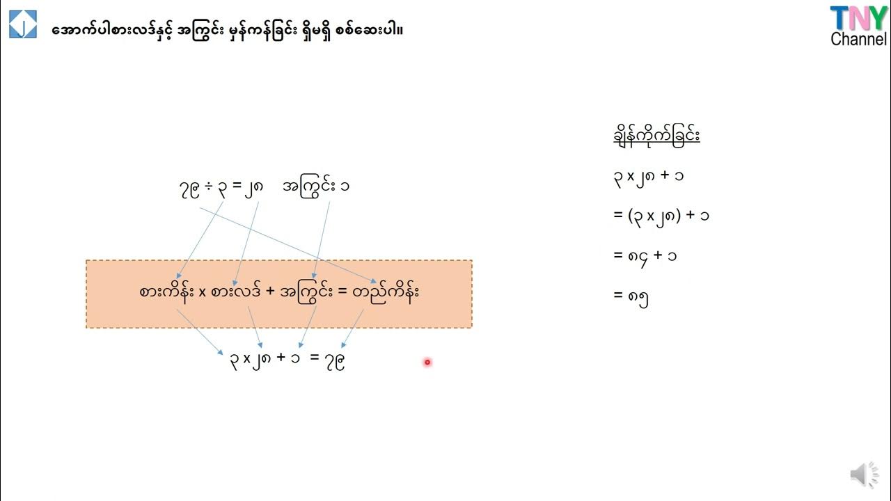 Grade 4 Maths Unit 3 2 စတုတ္ထတန်း သင်္ချာ အခန်း ၃ အပိုင်း ၂ စတုတၳတန္း
