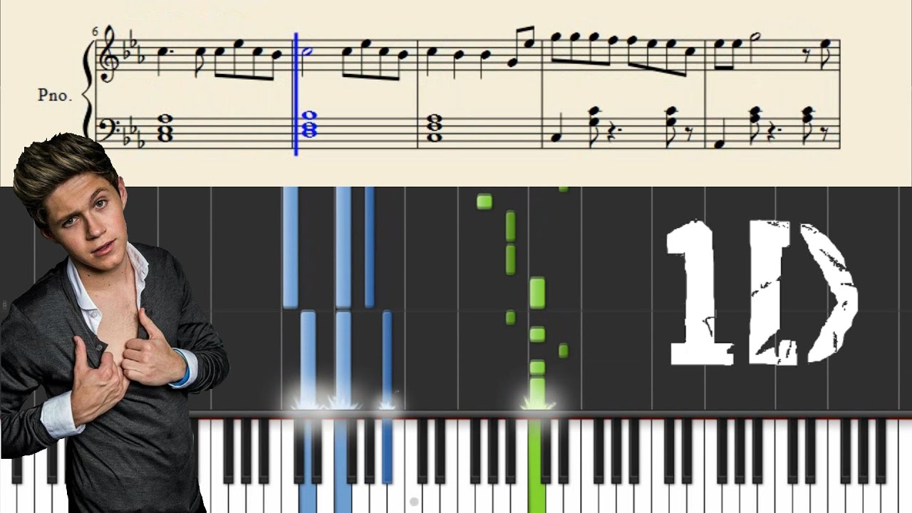 Drag Me Down (One Direction) EASY Piano Tutorial + SHEETS - YouTube