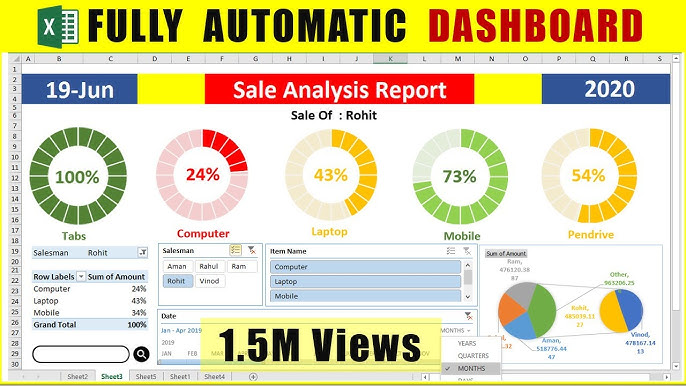 Pivot Table Excel 2010 Tutorial In Hindi Cabinets Matttroy