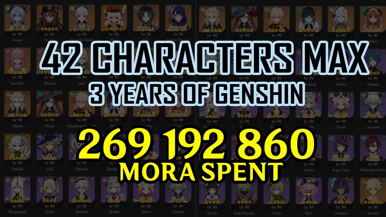 How a 1.0 Genshin account should look like (Low Spender) | Genshin ...