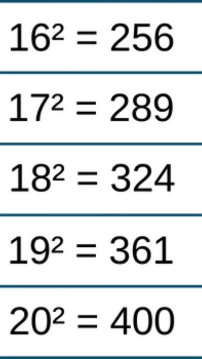 Square root - YouTube