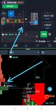 bot trading quatex & binomo akurasi 90% - YouTube