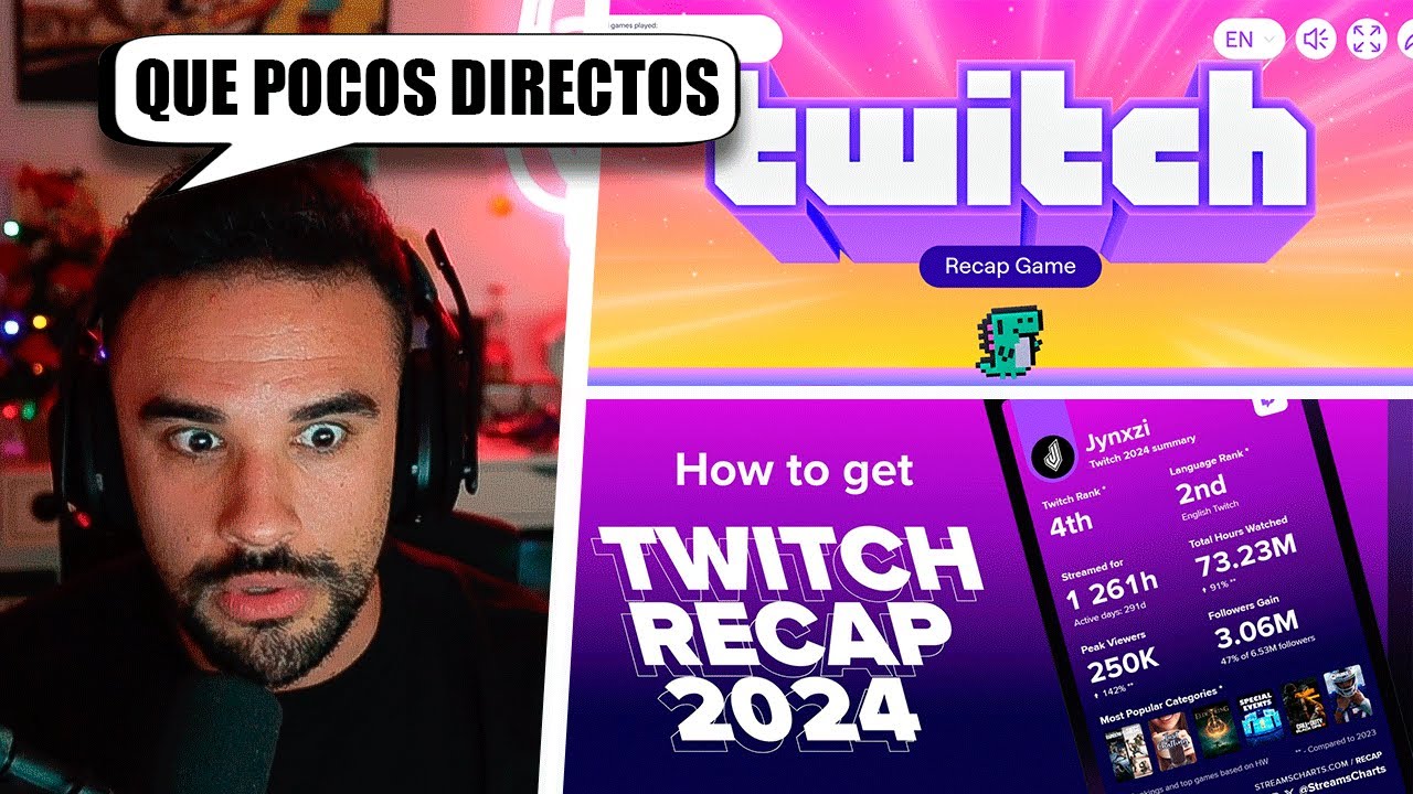 ILLOJUAN REACCIONA A SU WRAPPED DE TWITCH 2024 - YouTube