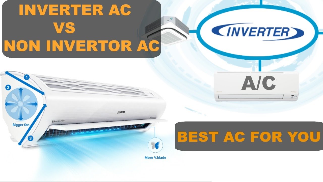 Inverter AC Vs Non Inverter AC? Window AC Vs Split AC? Ac Buying Guide ...