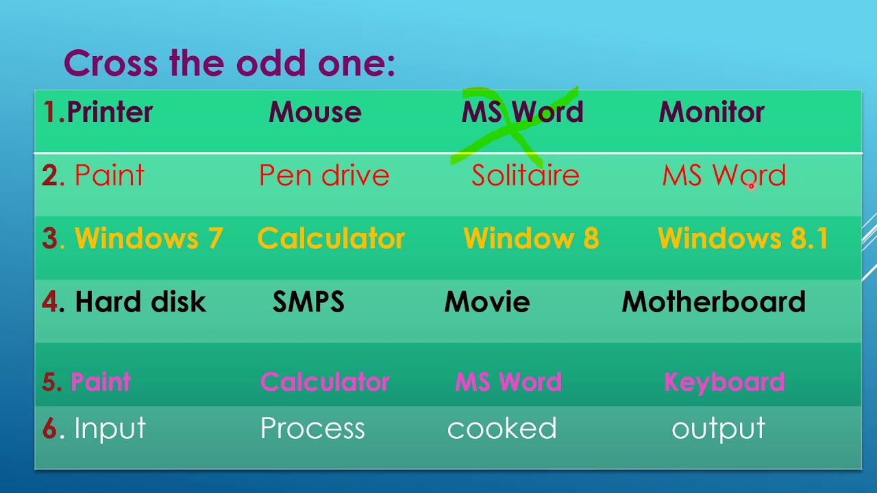 Application Based Questions YouTube application-based-questions-youtube