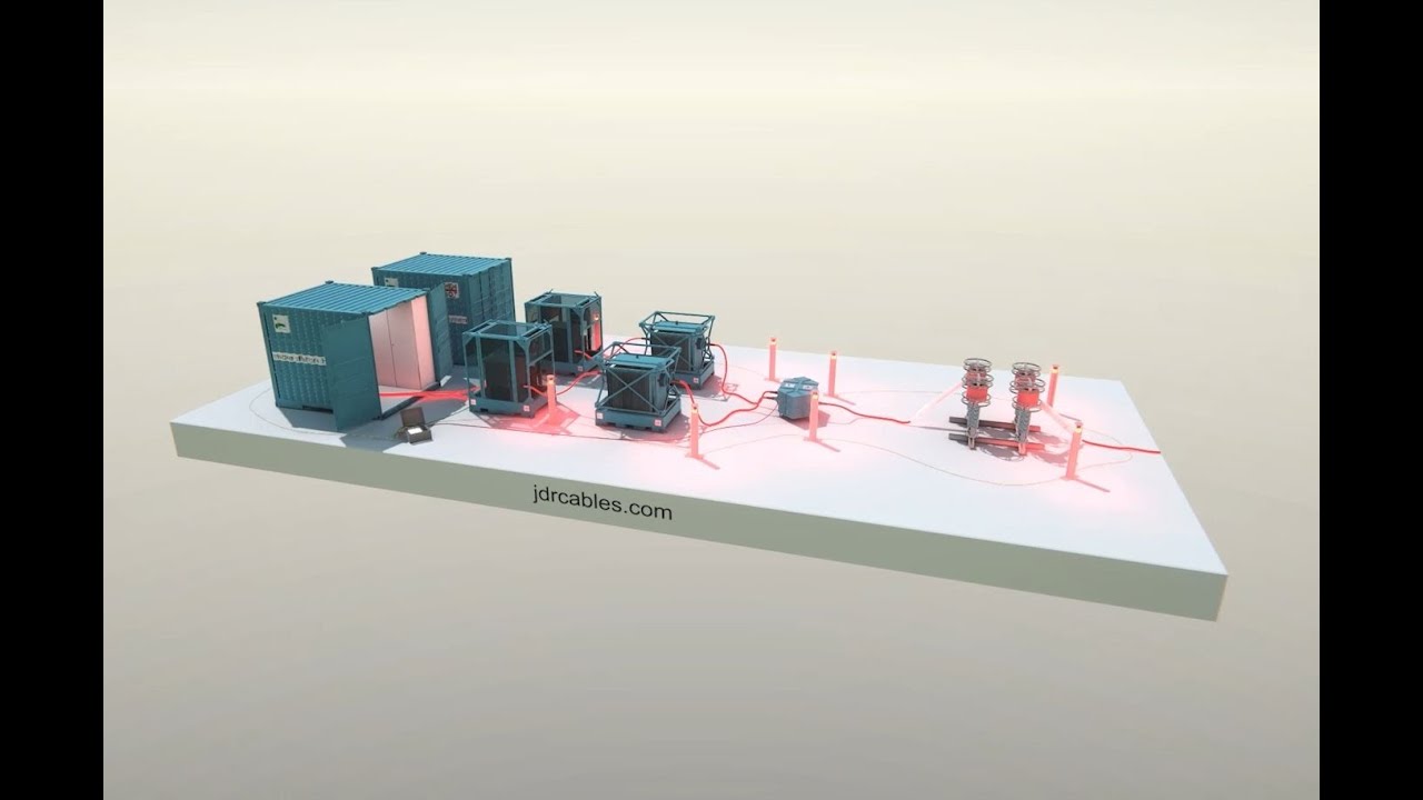 OFFSHORE RESONANCE TEST SYSTEM RTS - YouTube