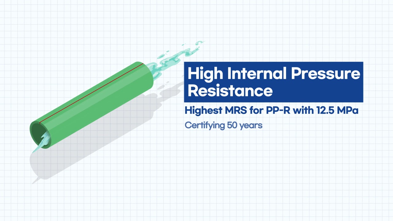 Introduction to Topilene PP for Pipe Applications - YouTube
