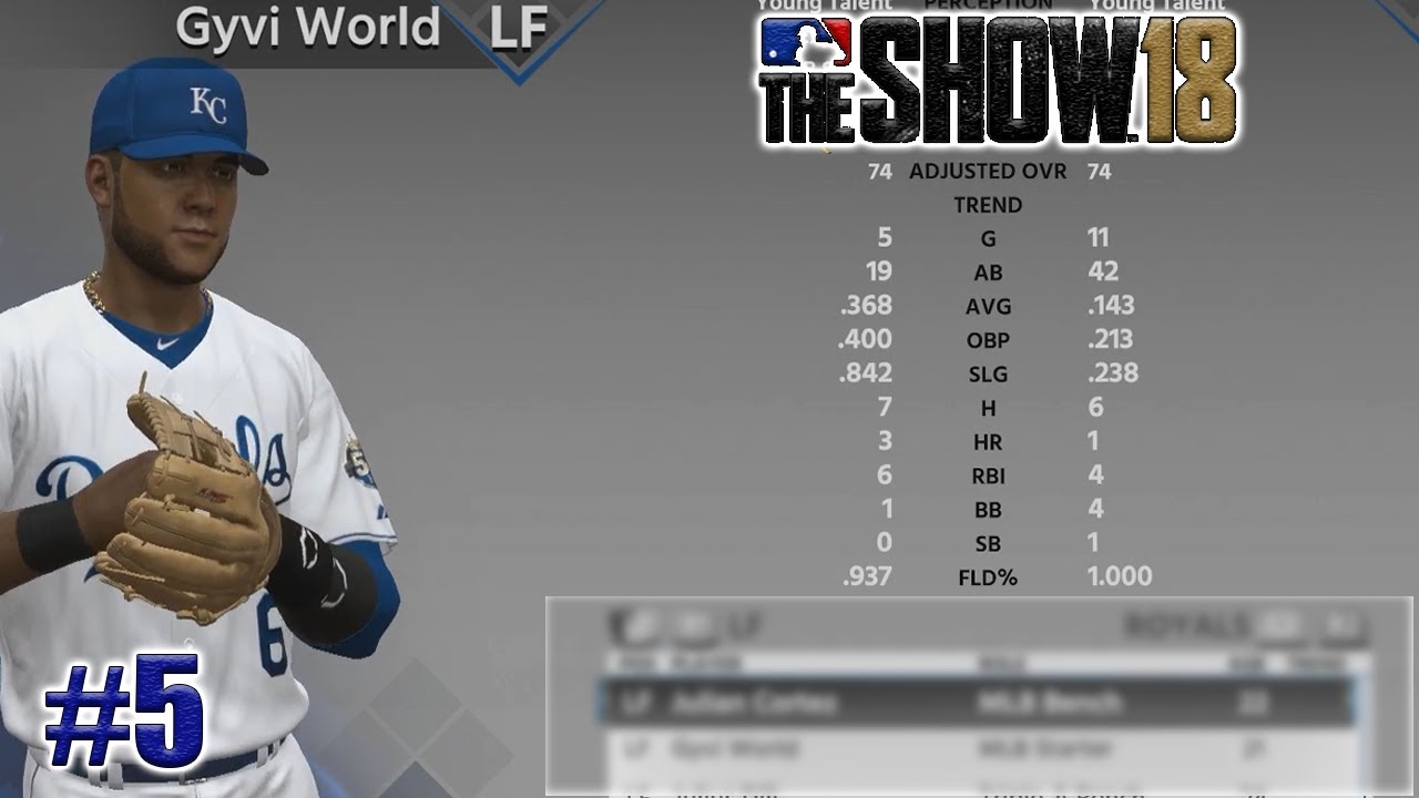 Insane Injury makes me a Starter |MLB The Show 18 Road To The Show ...