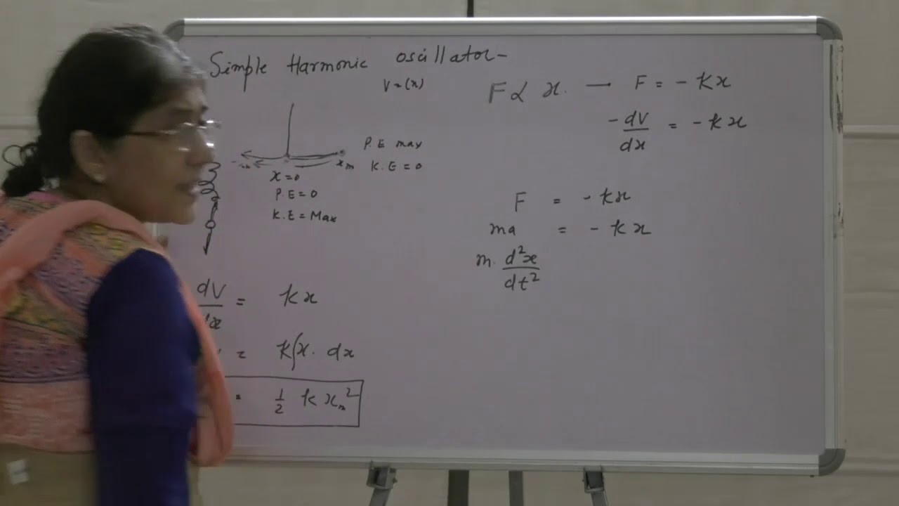 Simple Harmonic Oscillator Lecture 21 - YouTube