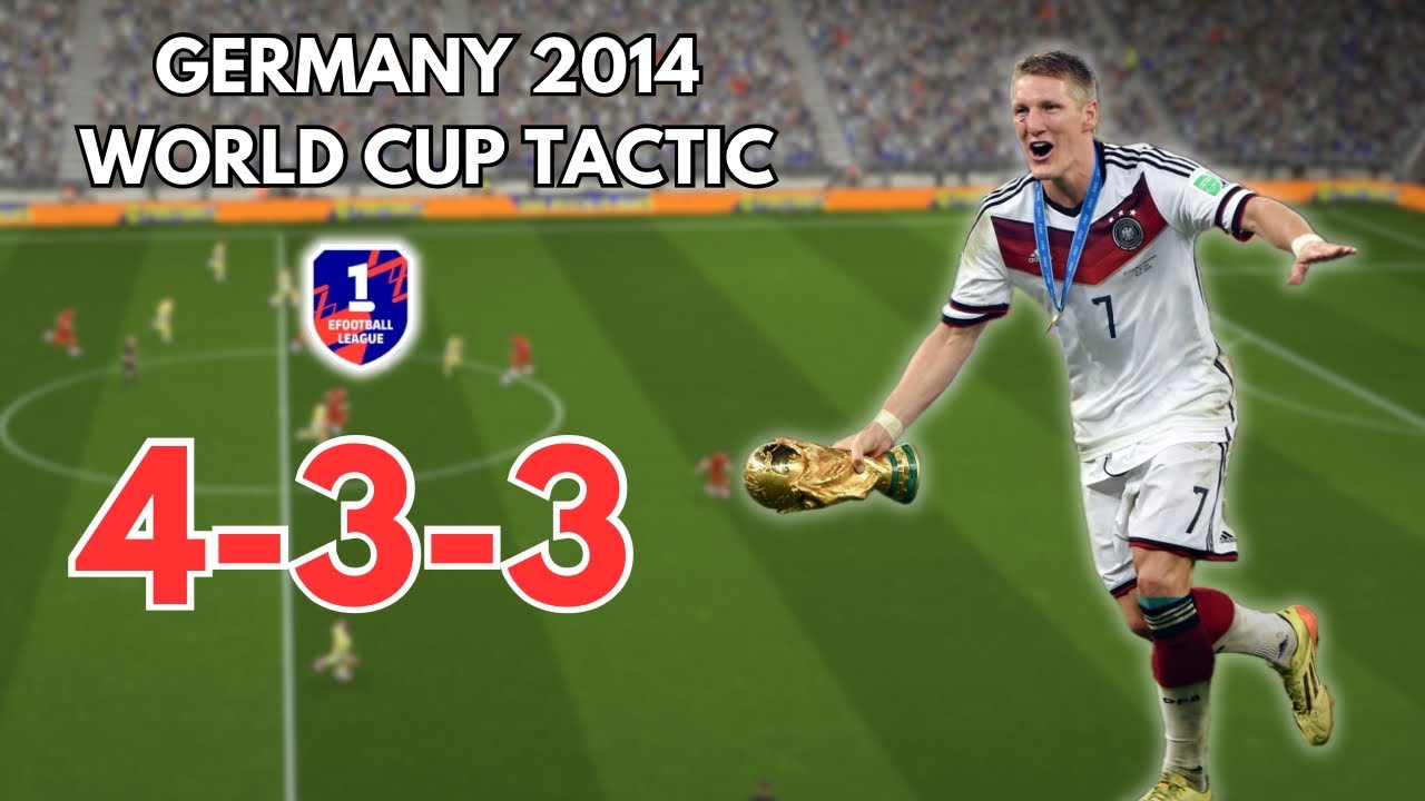 THE UNSTOPPABLE 🔥 Germany 2014 World Cup Tactic | eFootball 2025 Best ...
