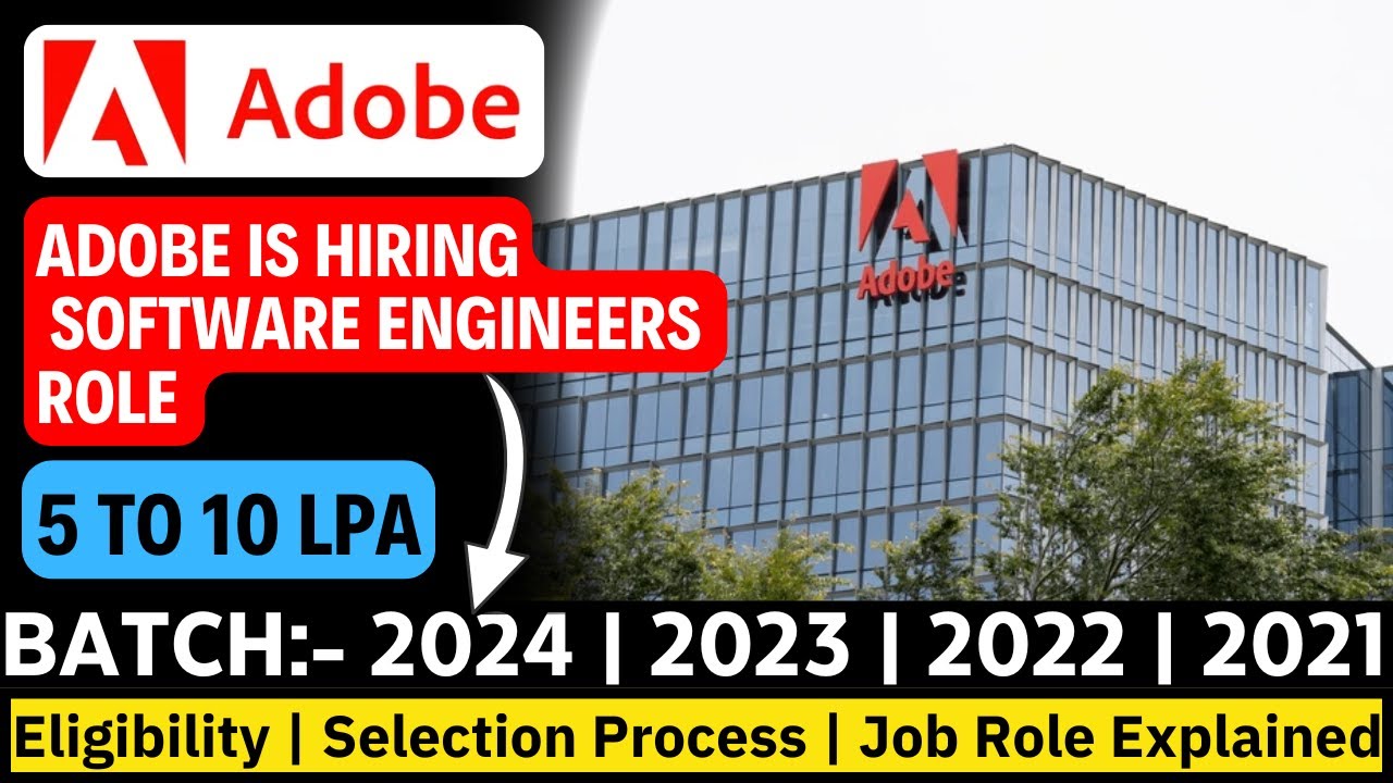 Software Development Engineer (SDE) Role Explained: Skills, Salary ...