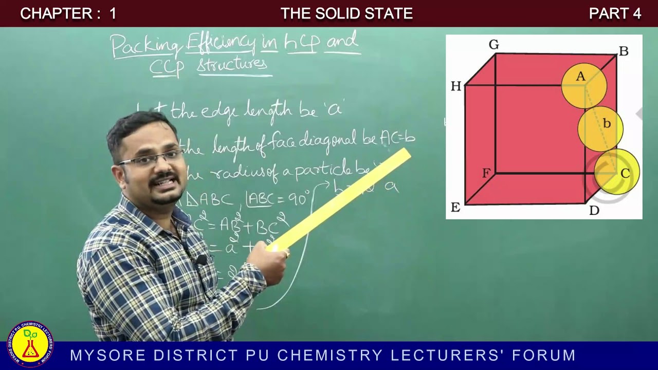 THE SOLID STATE : Packing Efficiency and Calculations involving Unit ...
