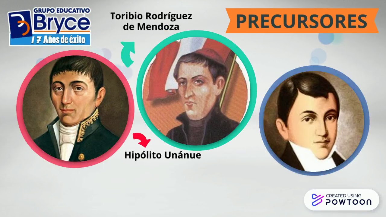 DIFERENCIAS ENTRE PRÓCER Y PRECURSOR - YouTube