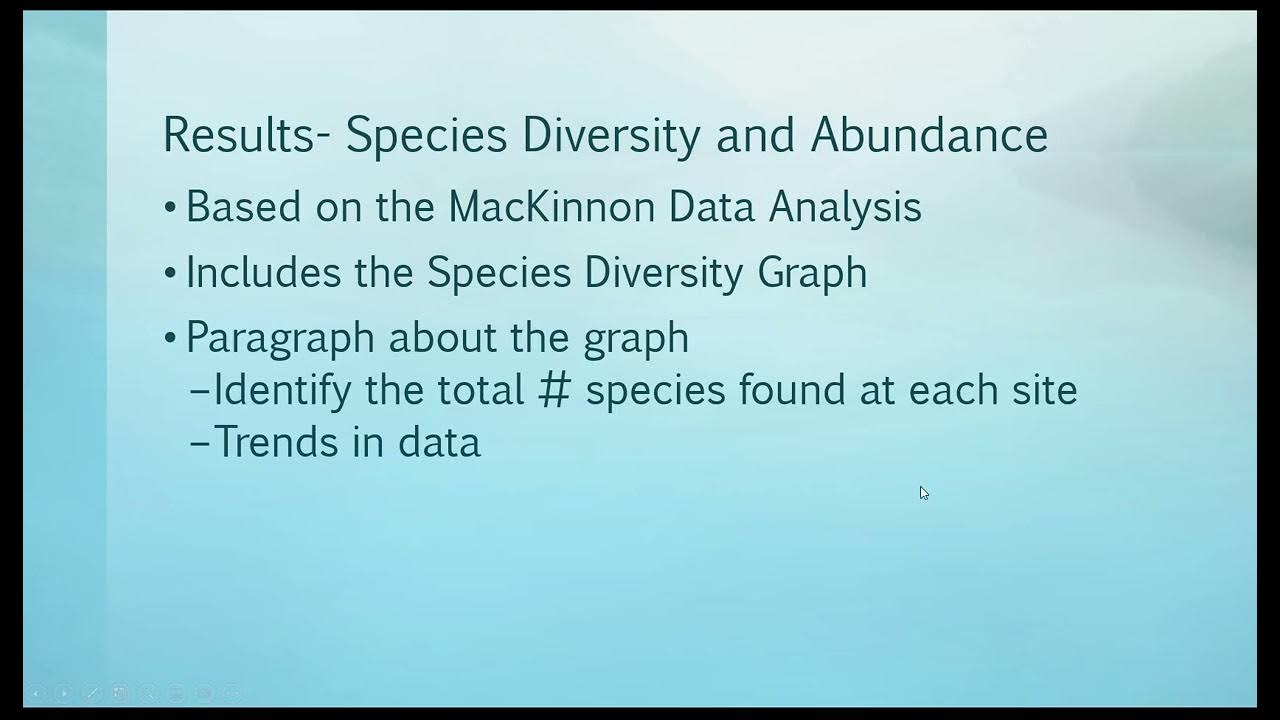 Milestone 3 Bio 315 - YouTube