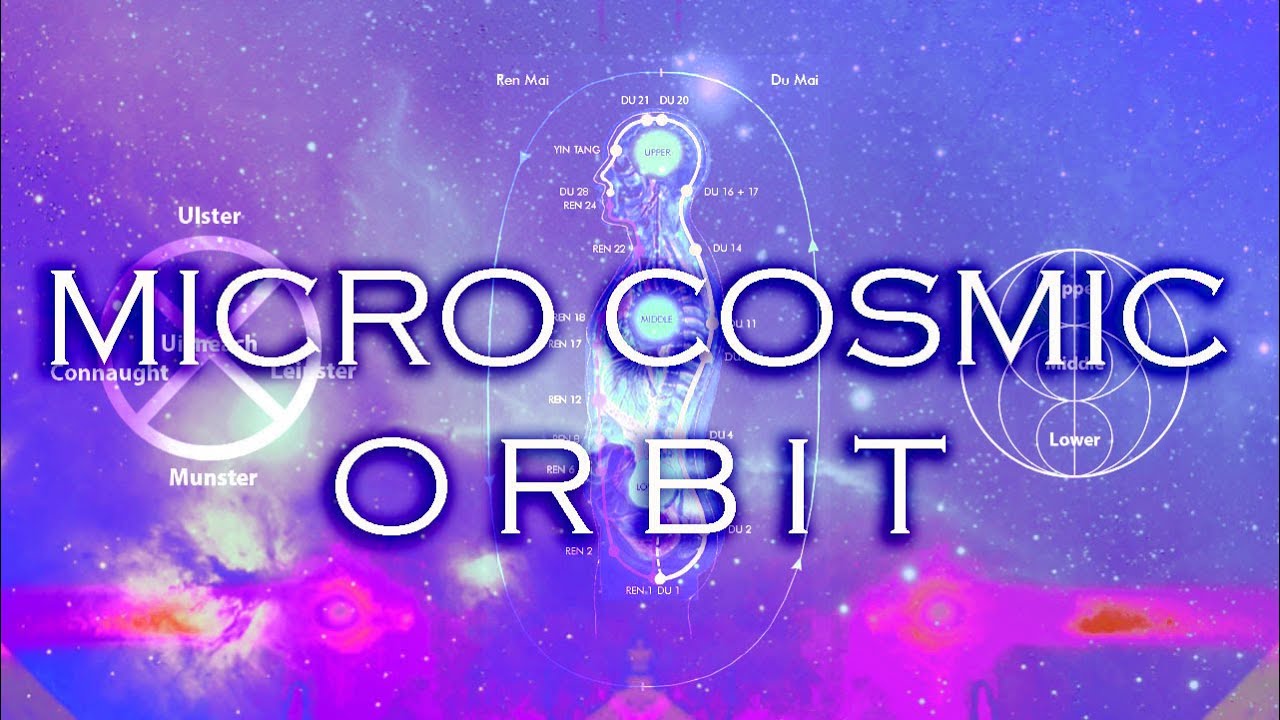 RAISING THE CHRIST OIL | MICROCOSMIC ORBIT | Part One - YouTube